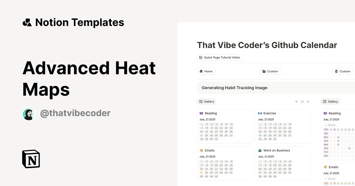 Advanced Heat Maps Template | Notion Marketplace