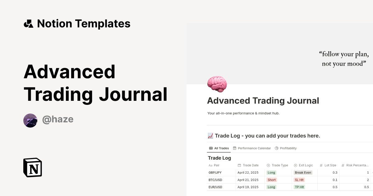 Advanced Trading Journal Template | Notion Marketplace