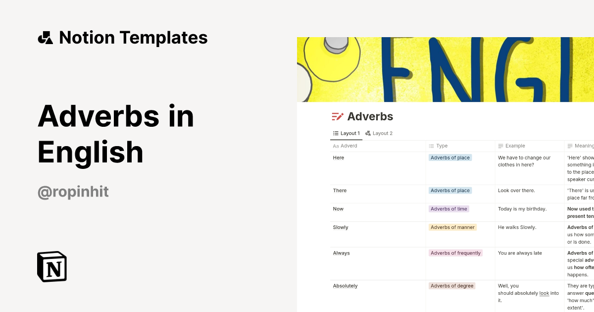 Adverbs in English Template by Togepi Ropinhit | Notion Marketplace