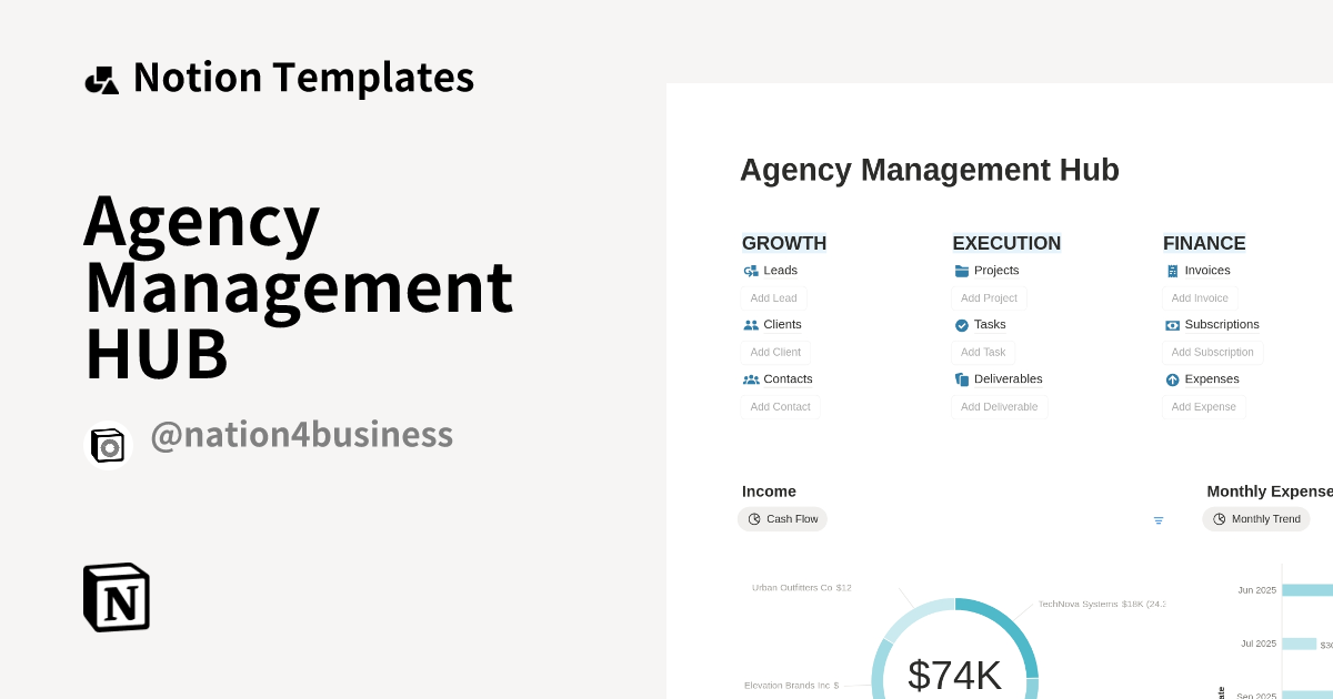 Agency Management HUB Template by Nation4Business | Notion Marketplace