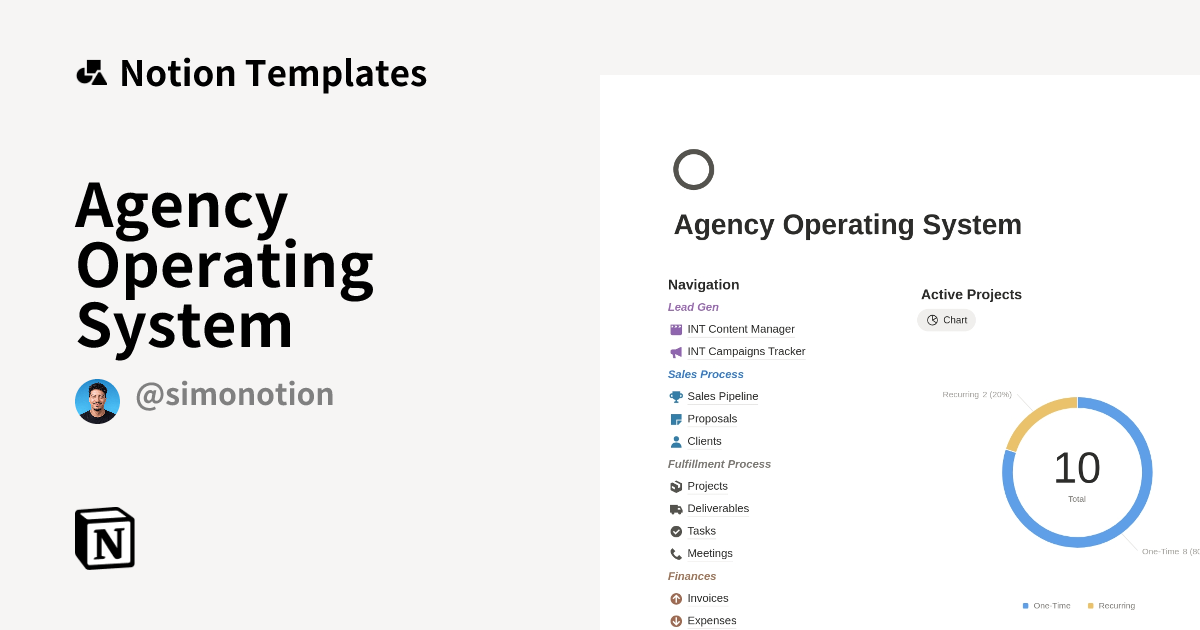 Agency Operating System Template by Simo | Notion Marketplace