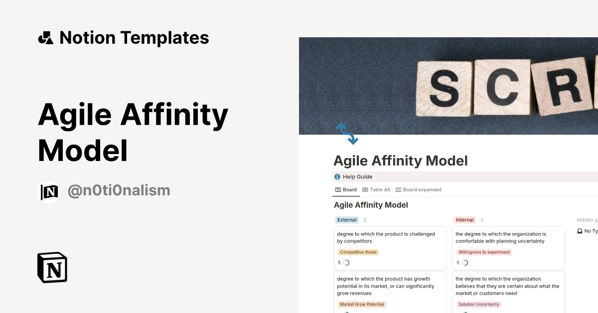 Agile Affinity Model Template Notion Marketplace