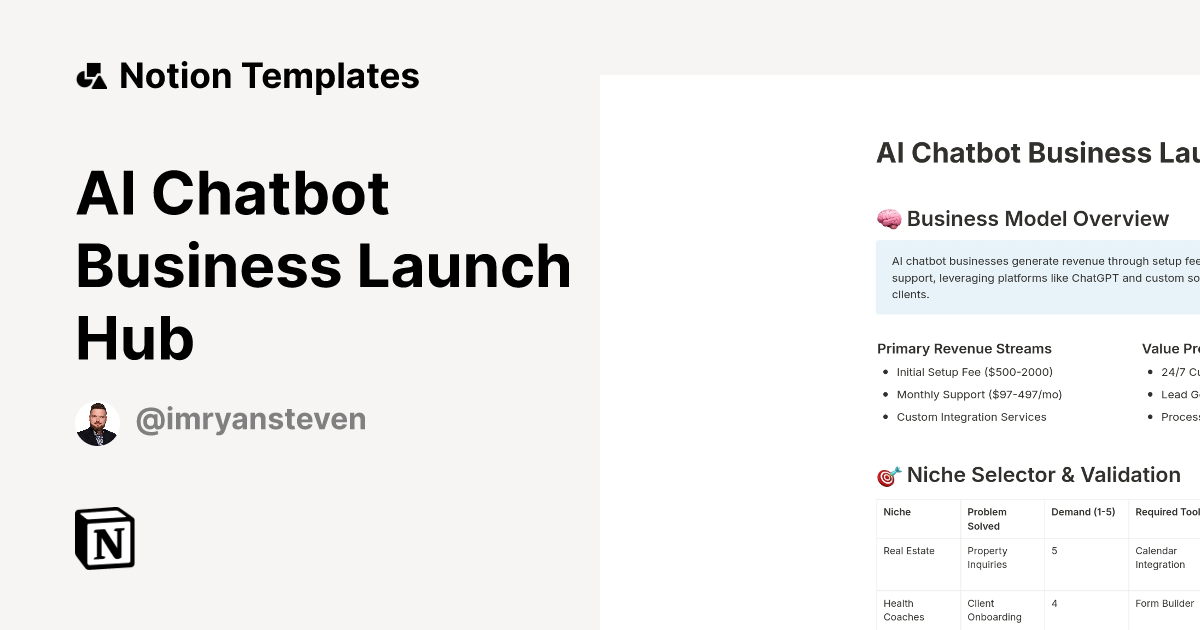AI Chatbot Business Launch Hub Template by Ryan Steven | Notion Marketplace