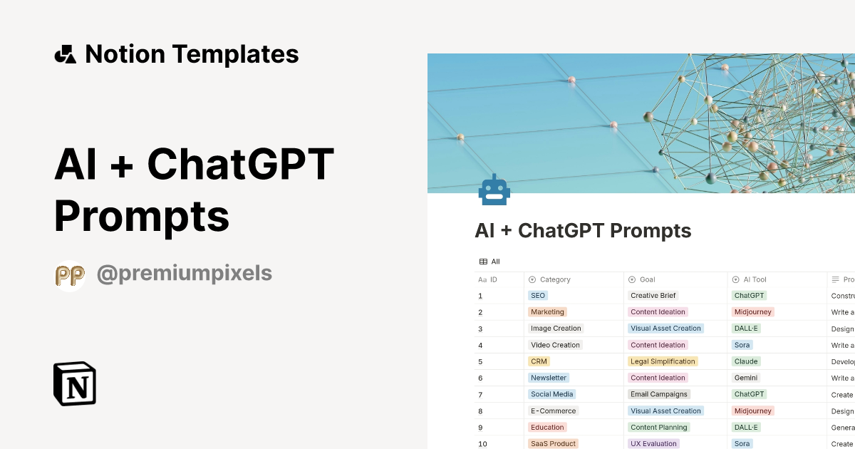AI + ChatGPT Prompts Template by Premium Pixels | Notion Marketplace