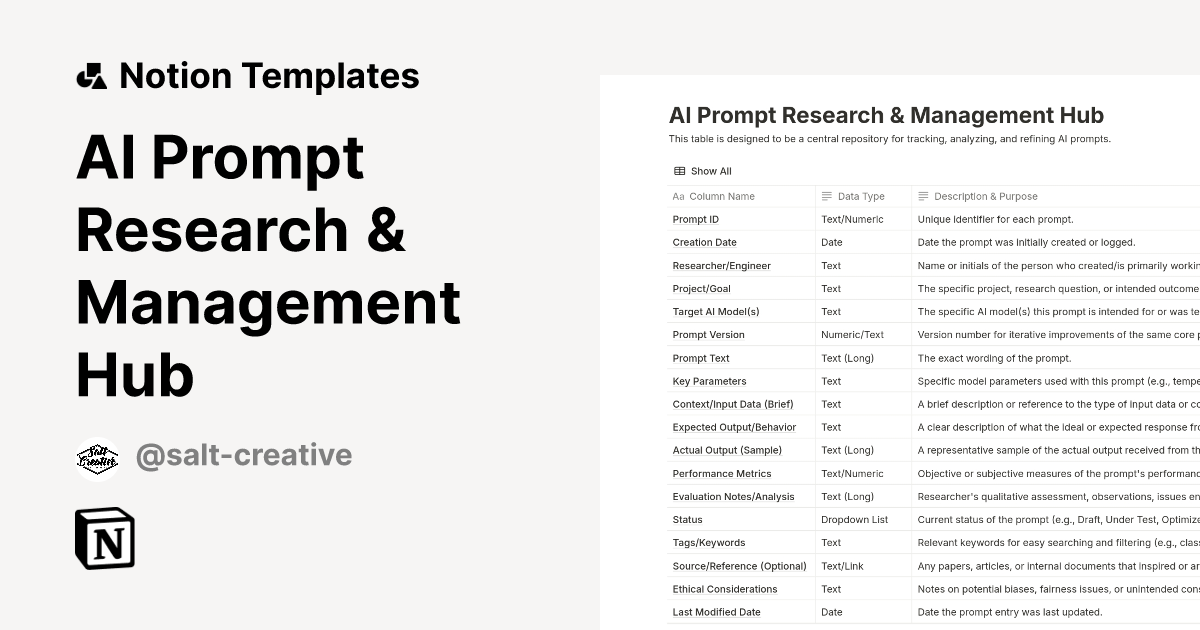AI Prompt Research & Management Hub Template | Notion Marketplace