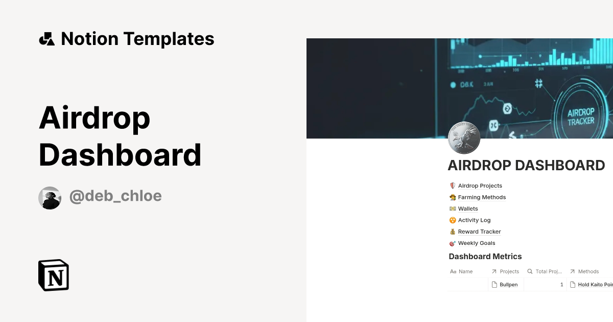 Airdrop Dashboard Template | Notion Marketplace