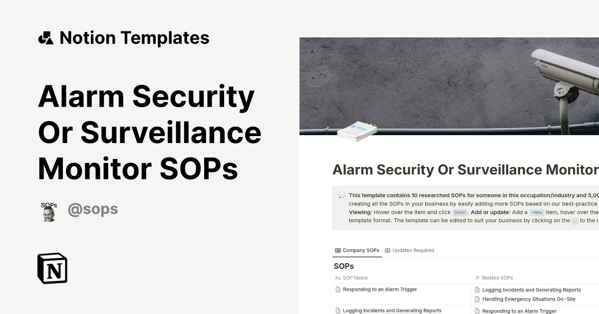 Alarm Security Or Surveillance Monitor SOPs Template by SOPs | Notion ...