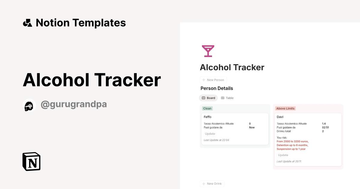 Alcohol Tracker Template by Guru Grandpa | Notion Marketplace
