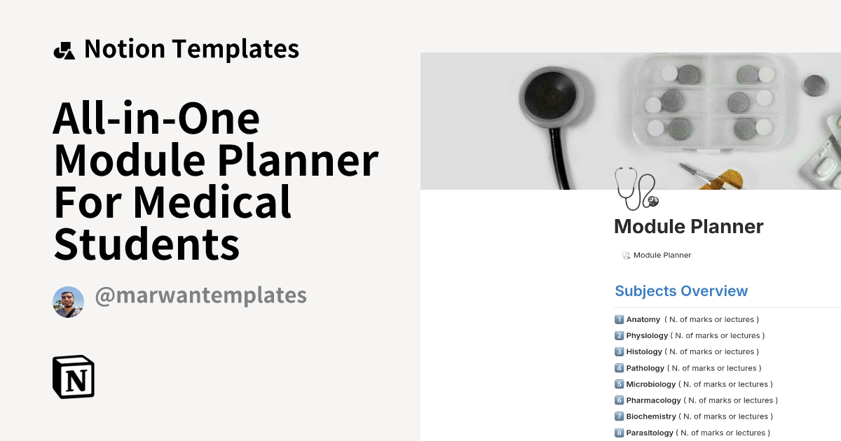 All-in-One Module Planner For Medical Students Template by Marwan ...
