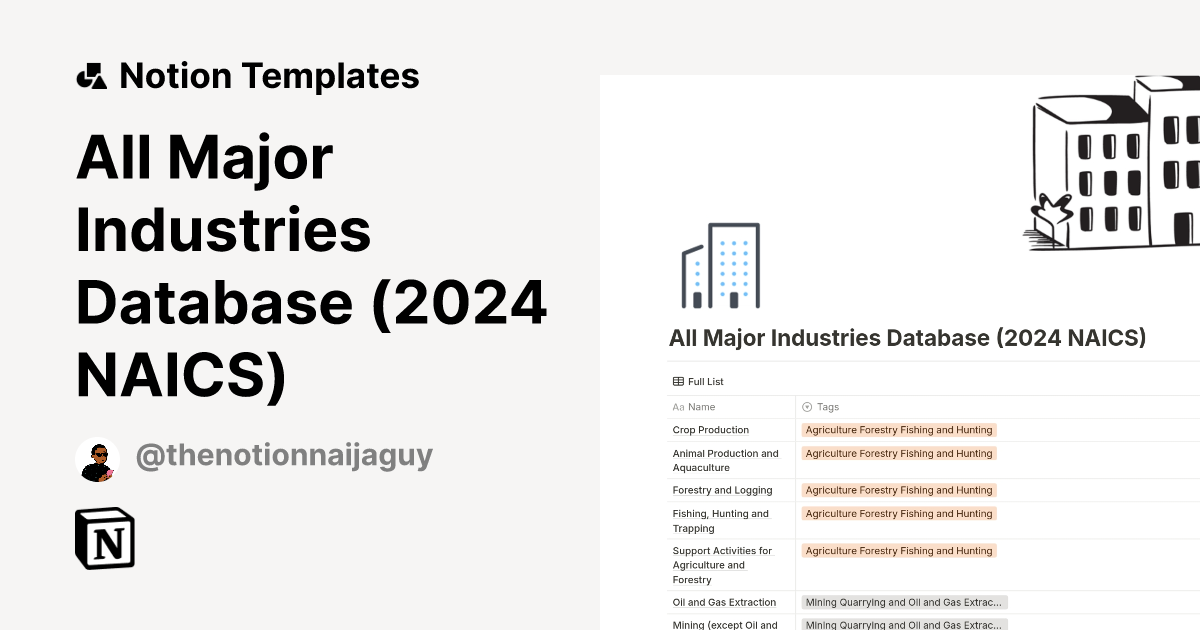All Major Industries Database (2024 NAICS) Template | Notion Marketplace