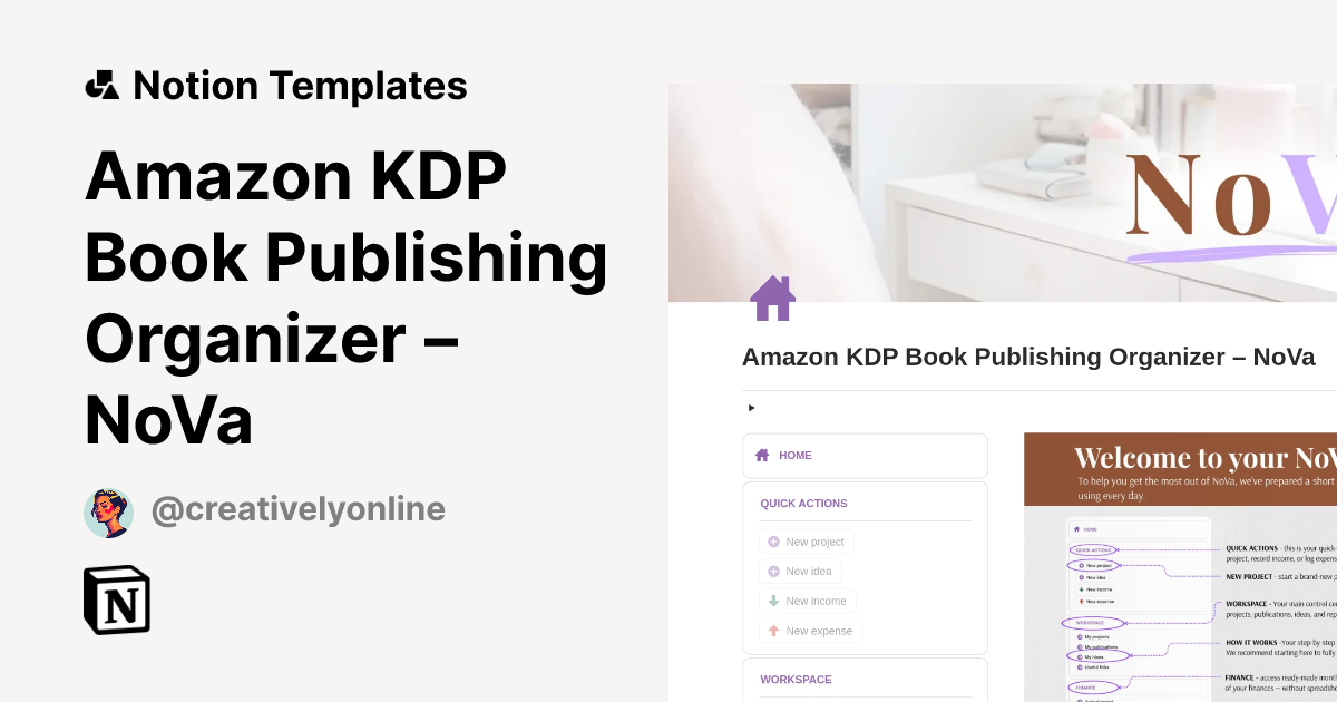 Amazon KDP Book Publishing Organizer – NoVa Template | Notion Marketplace