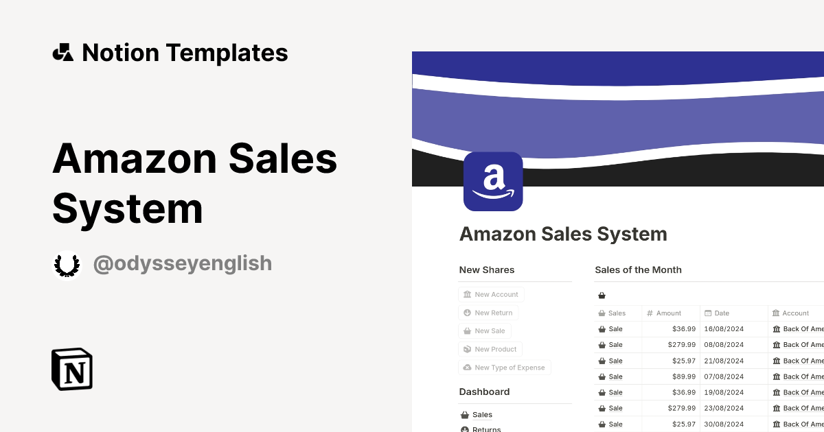 Amazon Sales System Template by Odyssey | Notion Marketplace