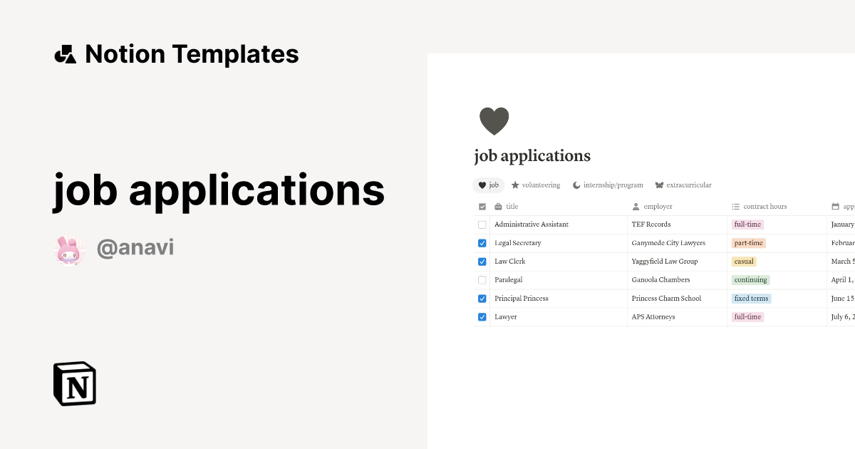 job applications Template by anavi | Notion Marketplace