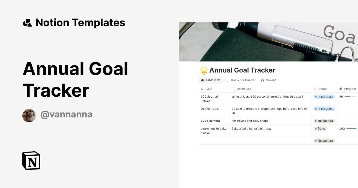 Annual Goal Tracker Template by vannanna | Notion Marketplace