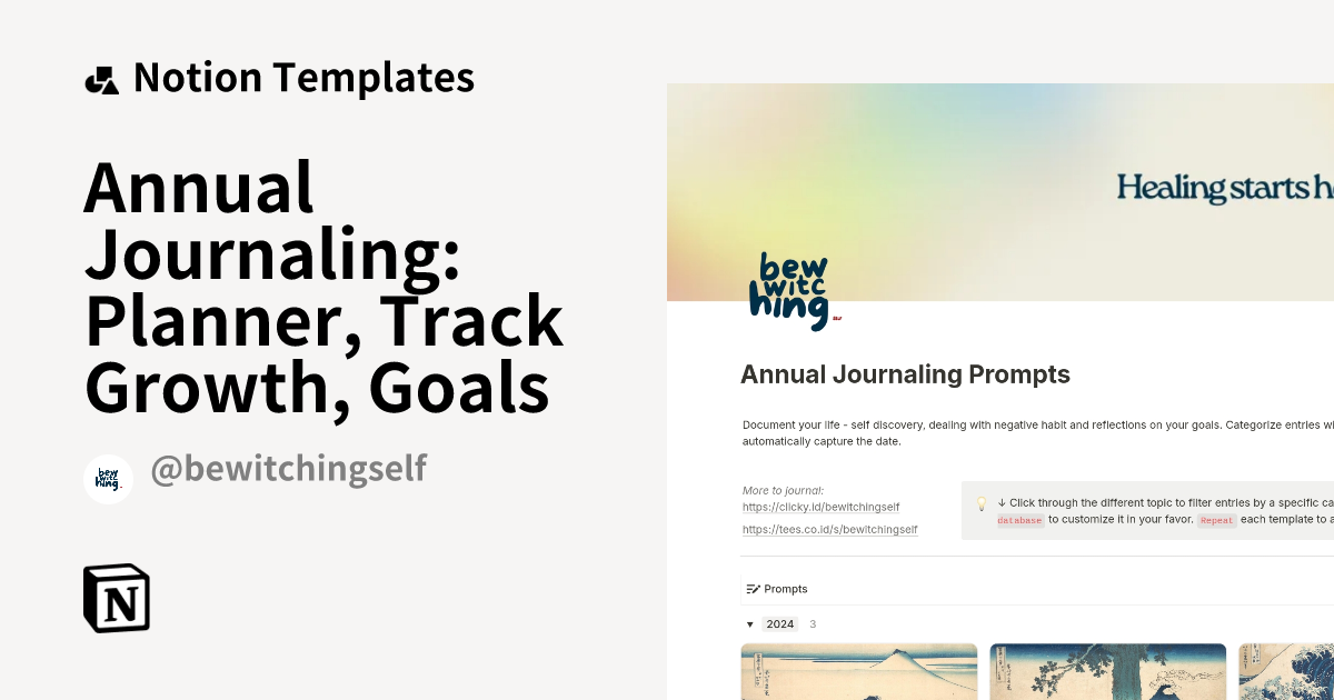 Annual Journaling: Planner, Track Growth, Goals Template by ...