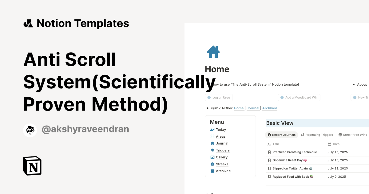 Anti Scroll System(Scientifically Proven Method) Template by Akshay ...
