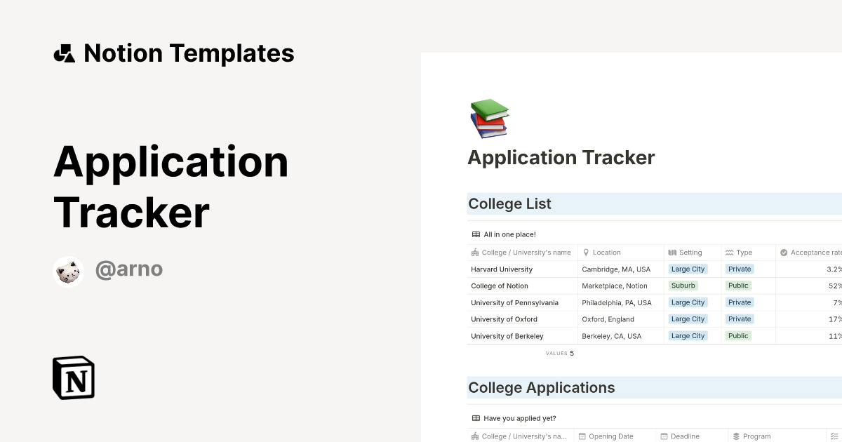 Application Tracker Template | Notion Marketplace