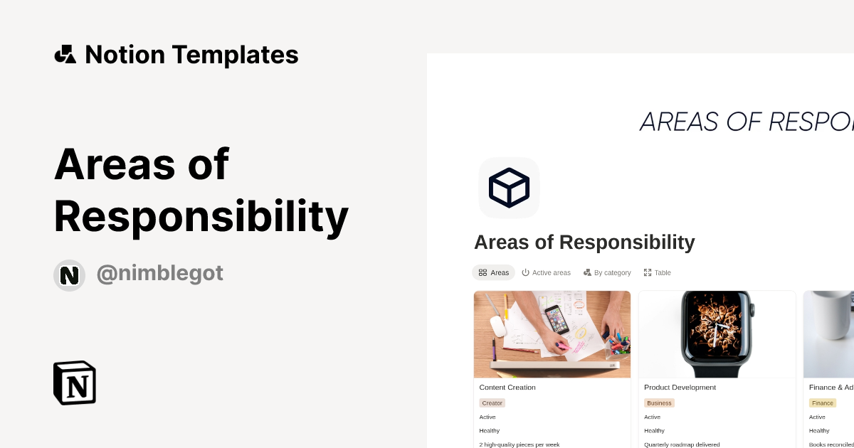 Areas of Responsibility Template | Notion Marketplace
