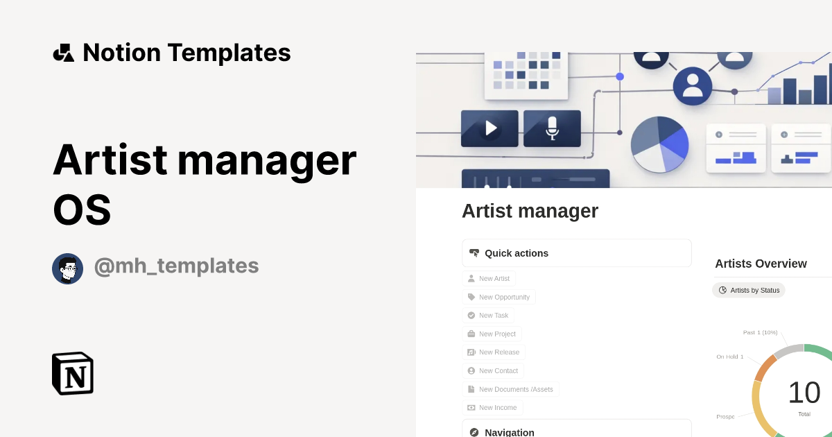 Artist manager OS Template | Notion Marketplace