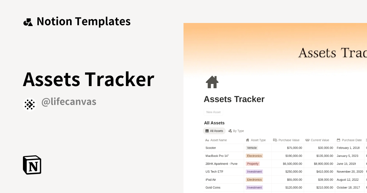 Assets Tracker Template | Notion Marketplace