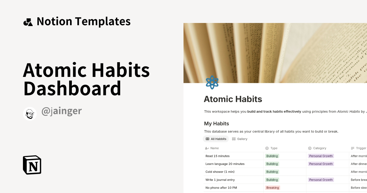 Atomic Habits Dashboard Template | Notion Marketplace