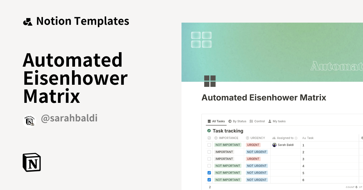 Automated Eisenhower Matrix Template | Notion Marketplace