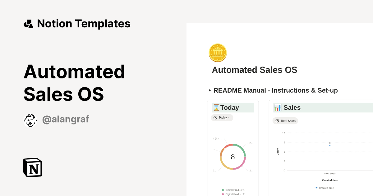 Automated Sales OS Template | Notion Marketplace