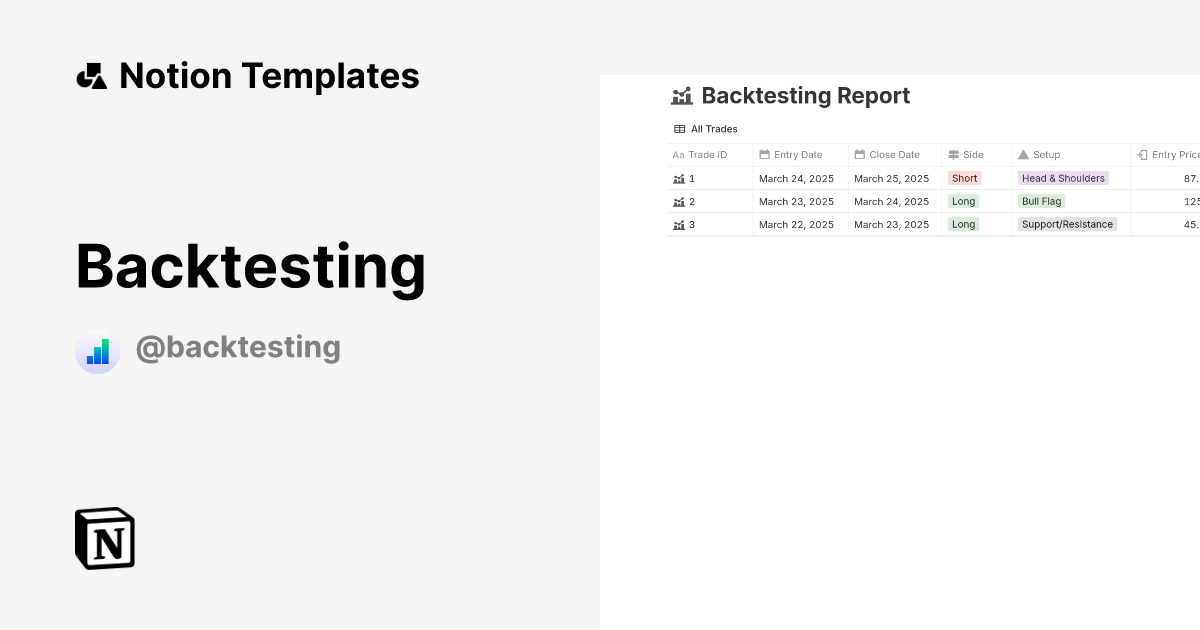 Backtesting Template | Notion Marketplace