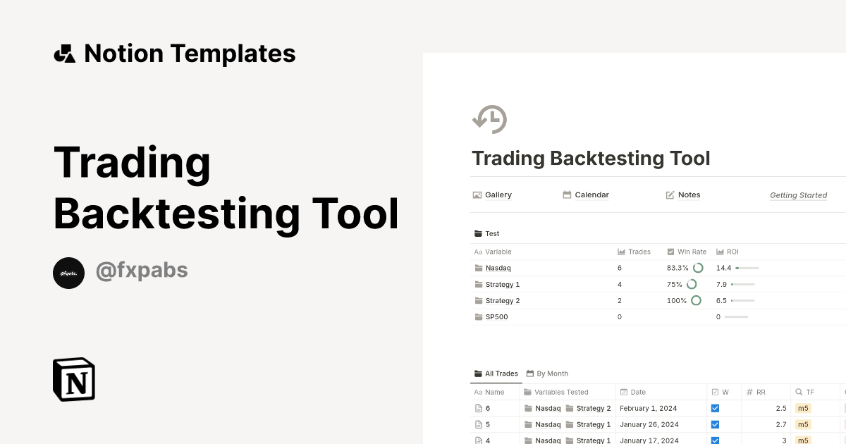 Trading Backtesting Tool Template | Notion Marketplace
