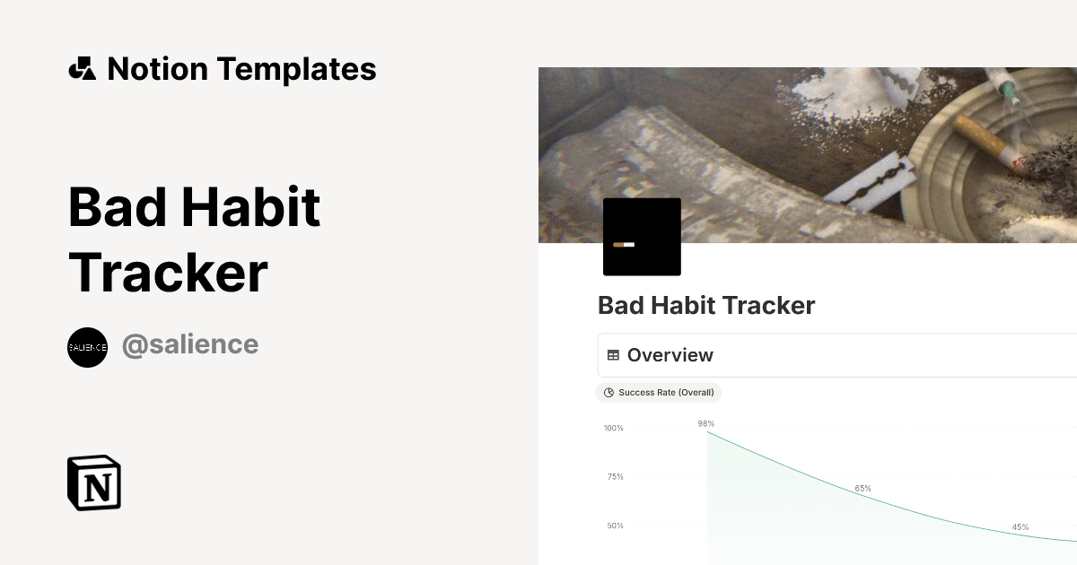 Bad Habit Tracker Template | Notion Marketplace