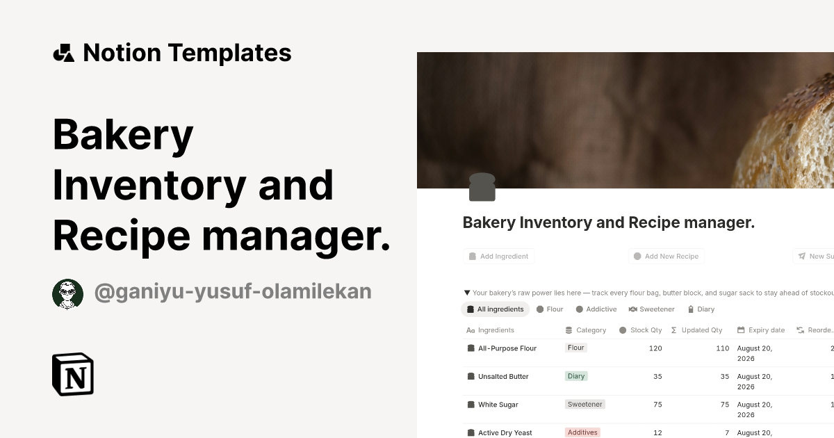 Bakery Inventory and Recipe manager. Template by Notionallity | Notion ...