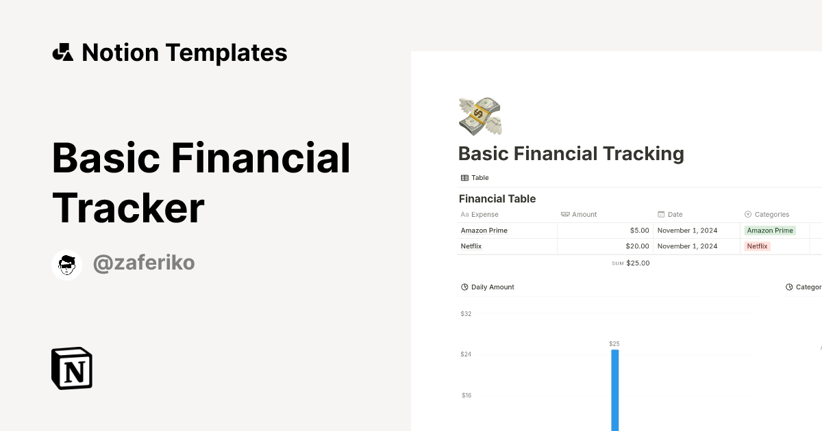 Basic Financial Tracker Template | Notion Marketplace