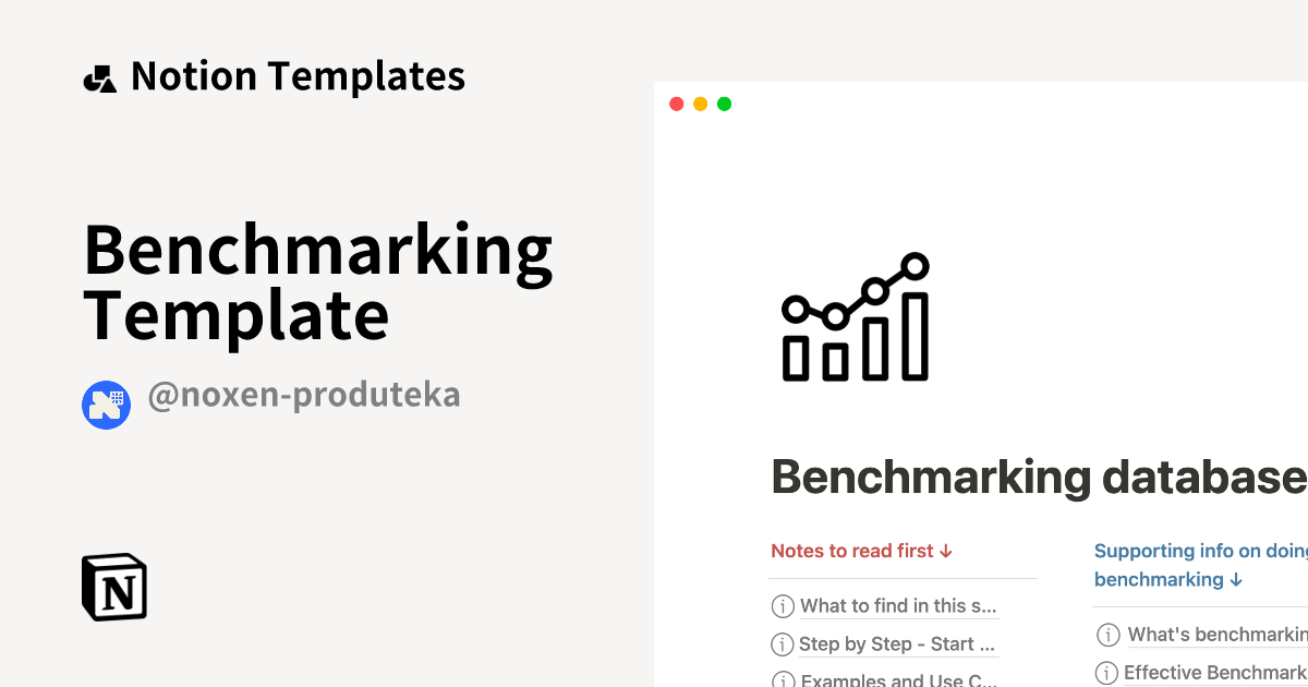 Benchmarking Template Template by Noxen + Produteka | Notion Marketplace