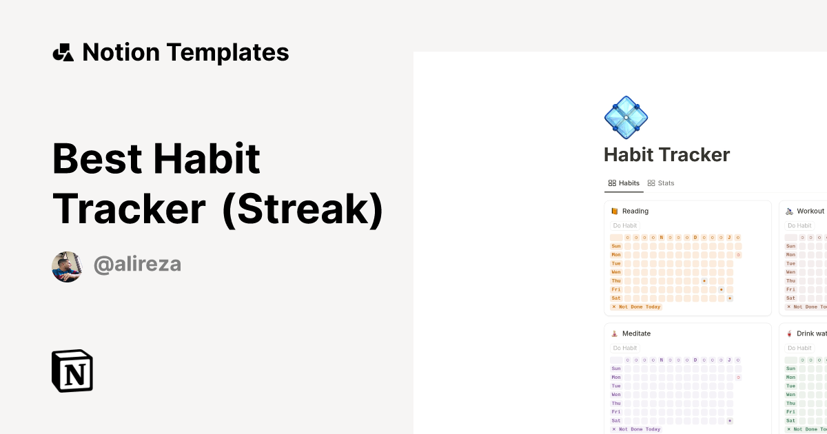 Best Habit Tracker (Streak) Template | Notion Marketplace
