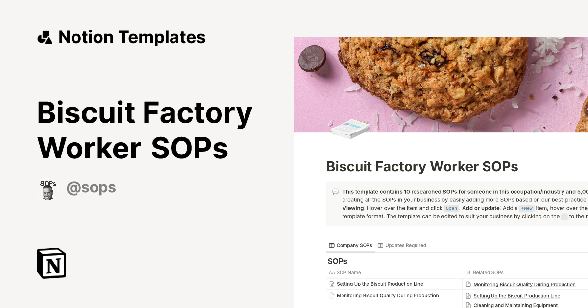 Biscuit Factory Worker SOPs Template | Notion Marketplace