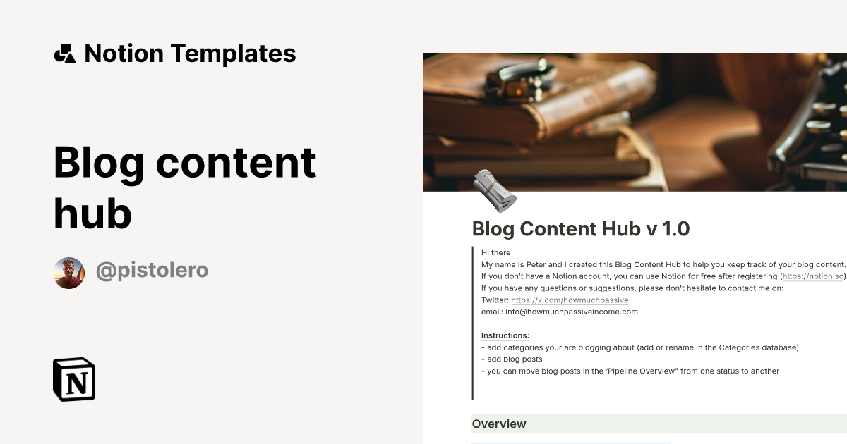 Blog content hub Template by Peter | Notion Marketplace