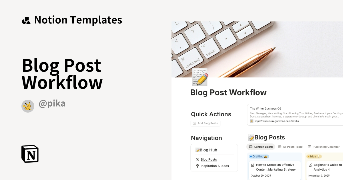 Blog Post Workflow Template by Pika | Notion Marketplace