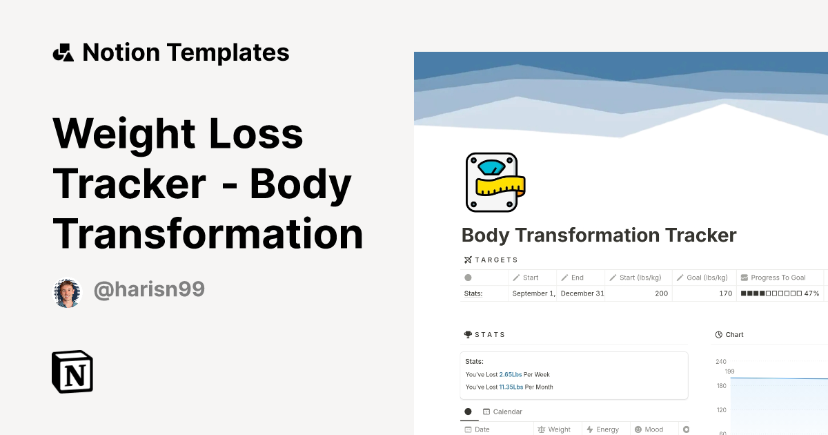 Weight Loss Tracker - Body Transformation Template | Notion Marketplace