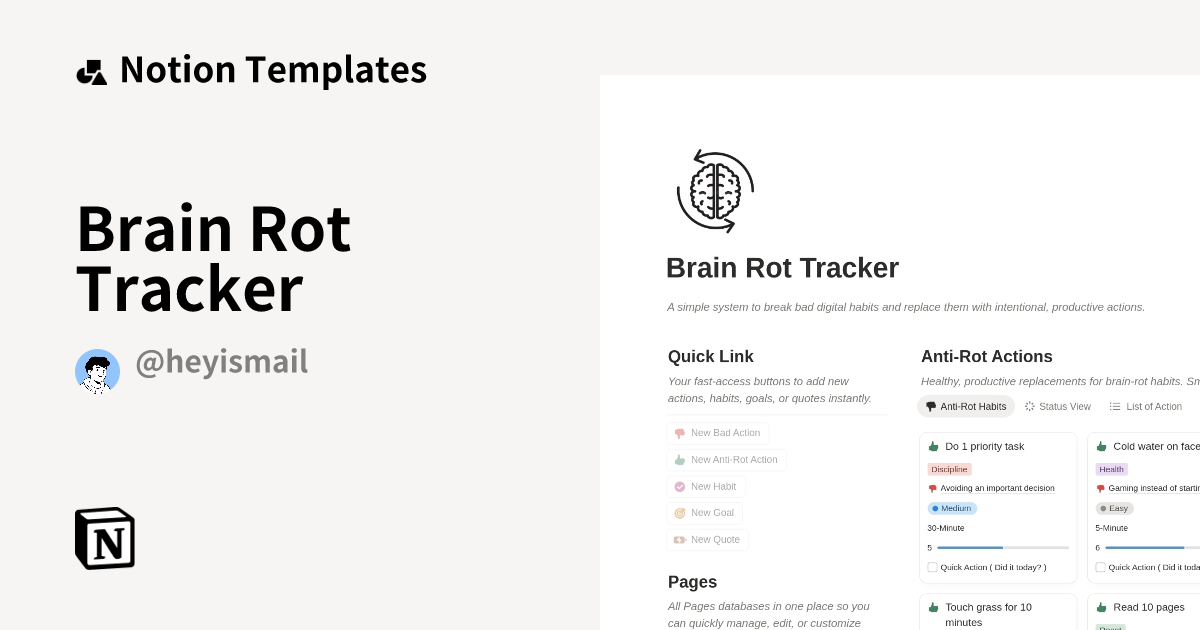 Brain Rot Tracker Template | Notion Marketplace