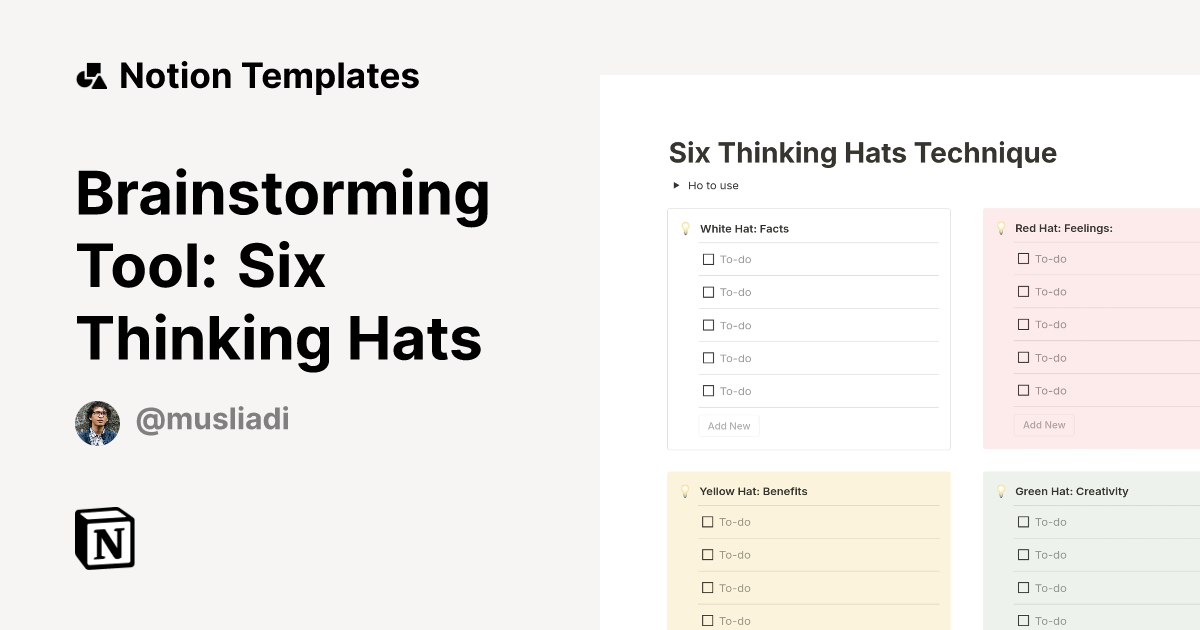 Brainstorming Tool: Six Thinking Hats Template | Notion Marketplace