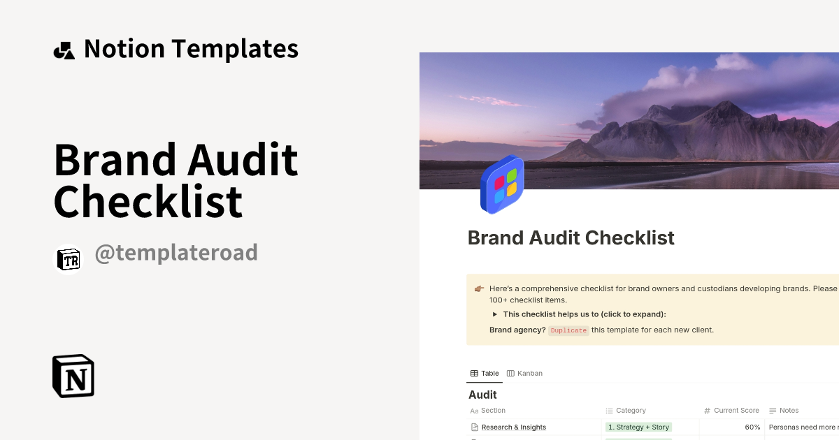 Brand Audit Checklist Template by Template Road | Notion Marketplace
