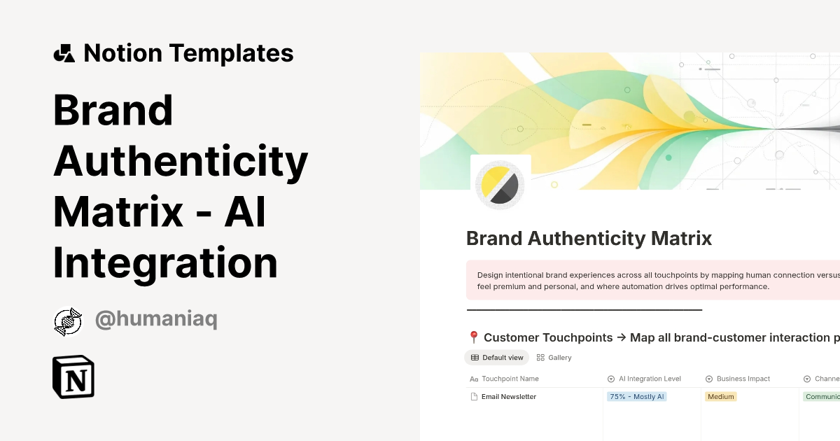 Brand Authenticity Matrix - AI Integration Template by Humaniaq ...