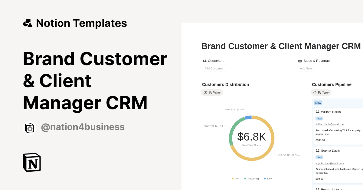 Brand Customer & Client Manager CRM Template | Notion Marketplace