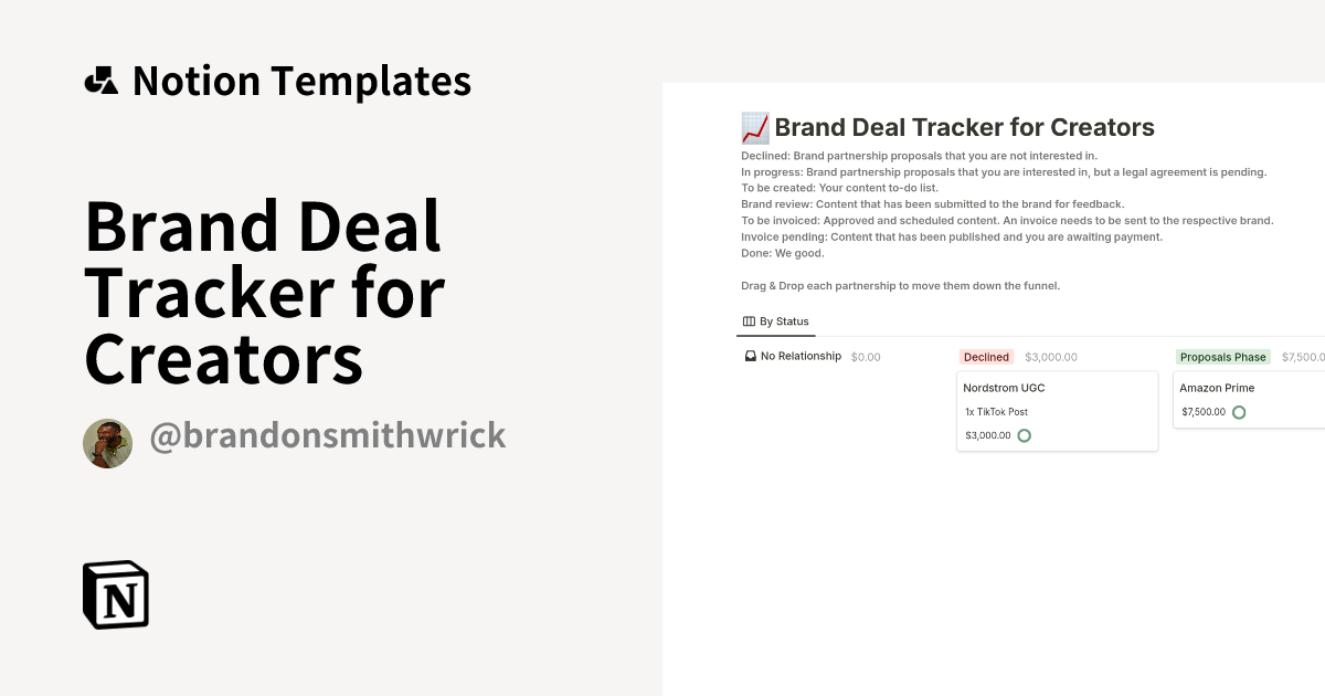 Brand Deal Tracker for Creators Template by Brandon Smithwrick | Notion ...