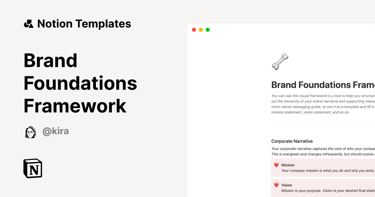 Brand Foundations Framework Template by Kira Klaas | Notion Marketplace