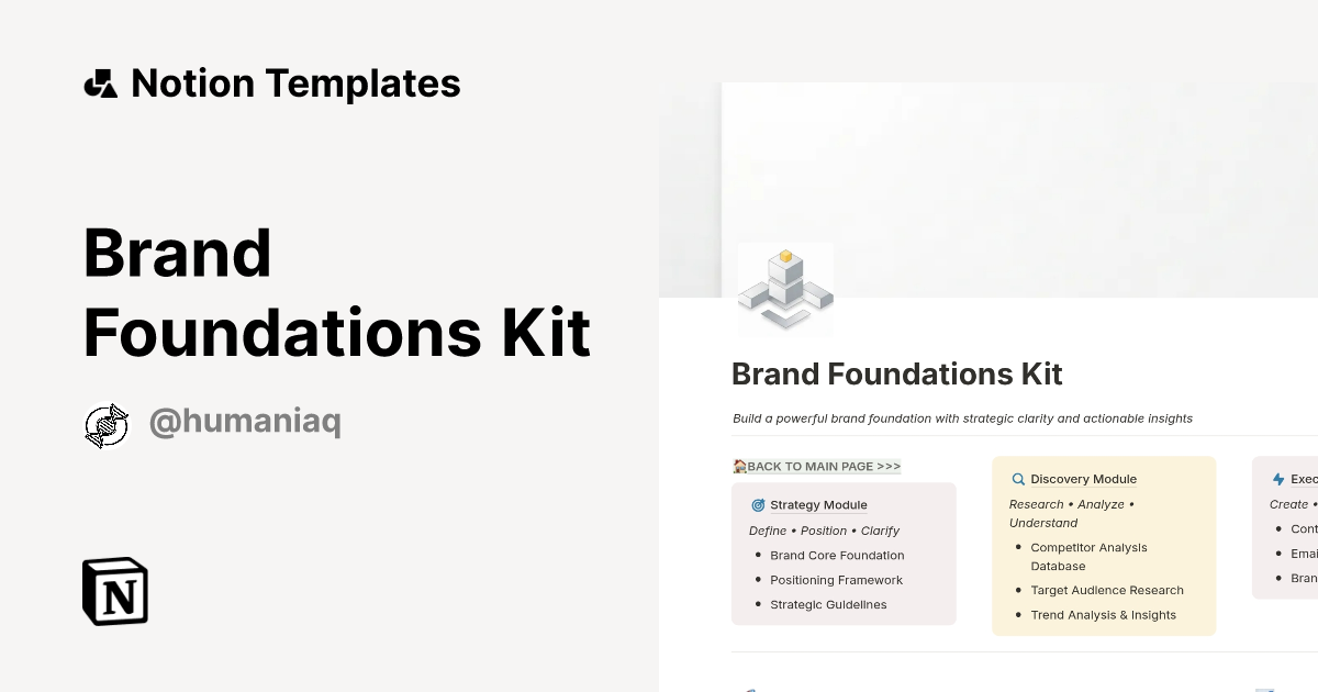 Brand Foundations Kit Template | Notion Marketplace