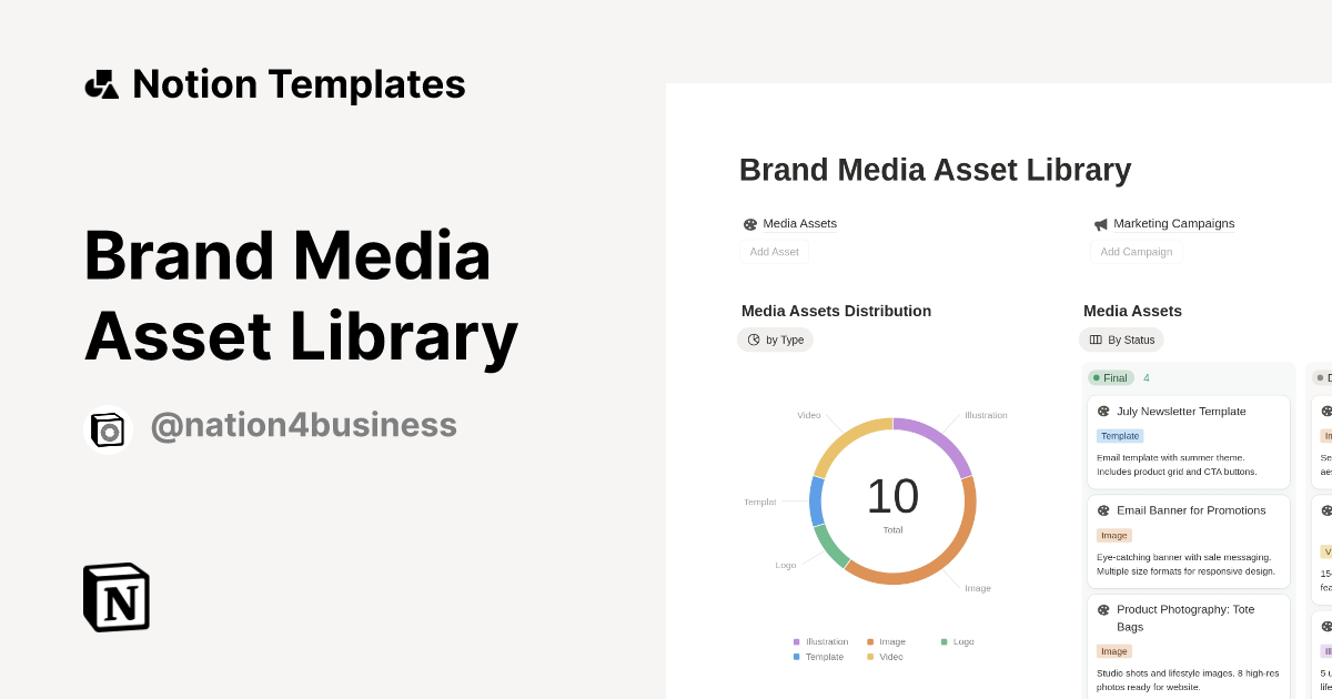 Brand Media Asset Library Template | Notion Marketplace