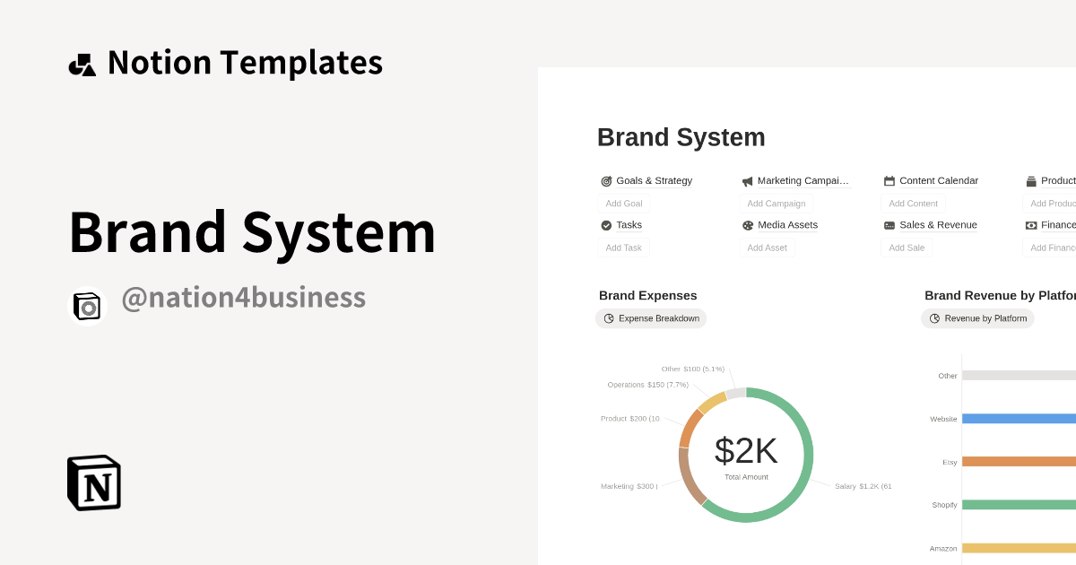 Brand System Template | Notion Marketplace