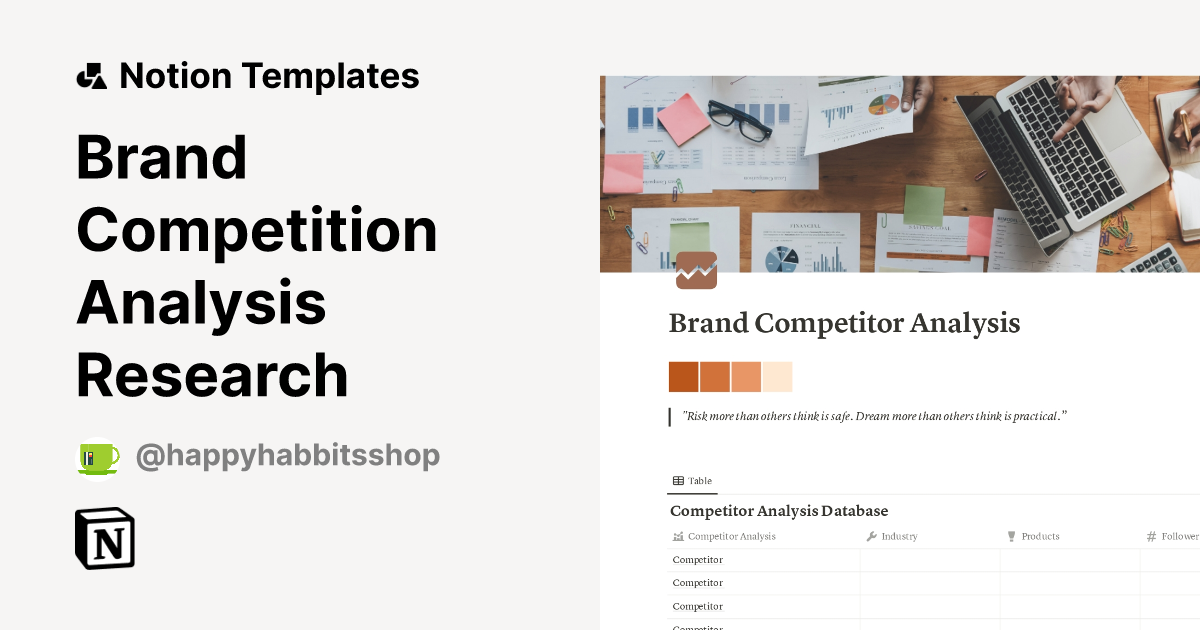 Brand Competition Analysis Research Template by Happy Habbits | Notion ...