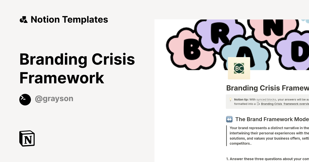 Branding Crisis Framework Template | Notion Marketplace